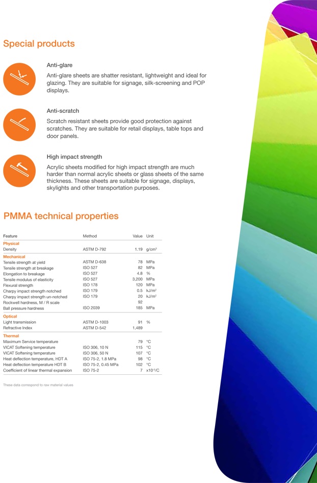 Catelogue - Ruudra Scott Plastic